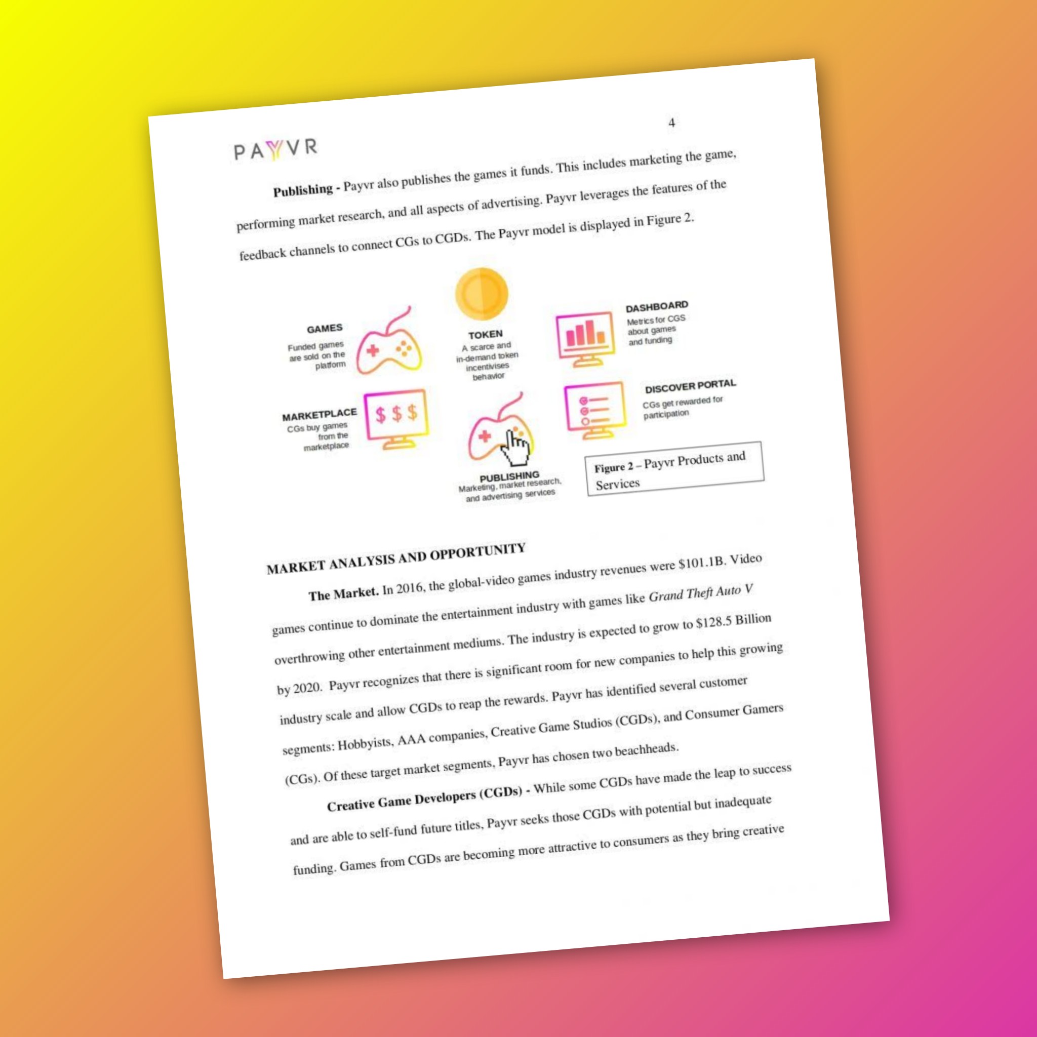 Payvr – Robert Hosking